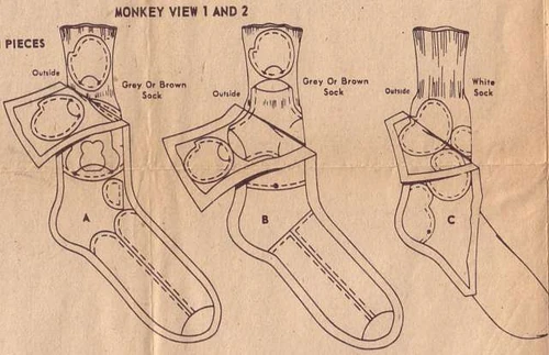 Simplicity 2330 | Vintage Sewing Patterns | Fandom