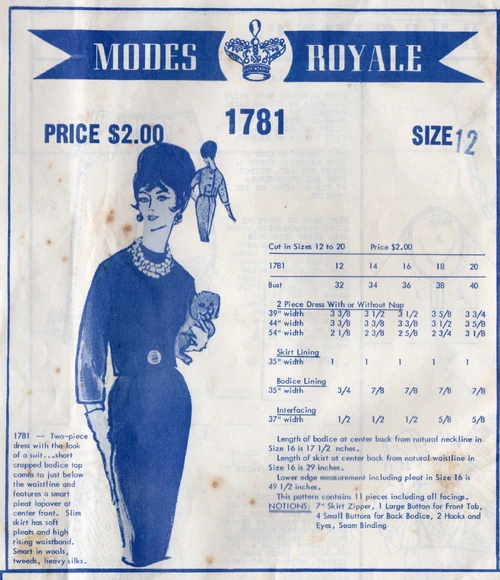 Modes Royale 1781 | Vintage Sewing Patterns | Fandom