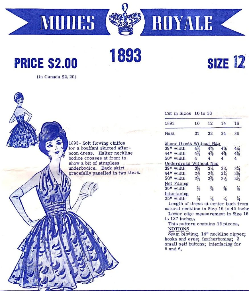 Modes Royale 1893 | Vintage Sewing Patterns | Fandom