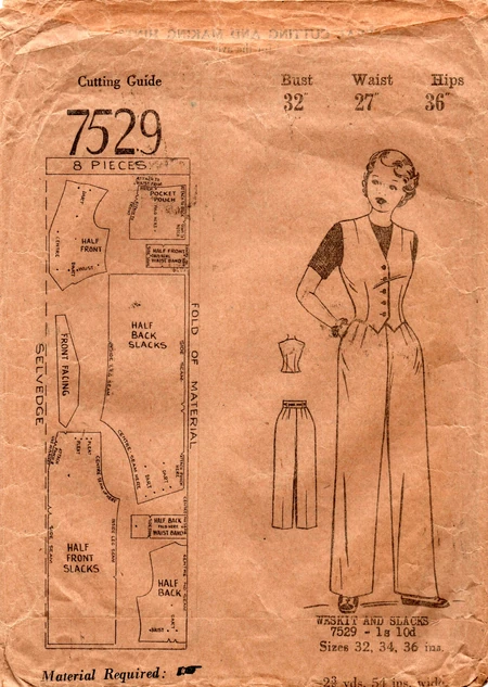 Australian Home Journal 7529 | Vintage Sewing Patterns | Fandom