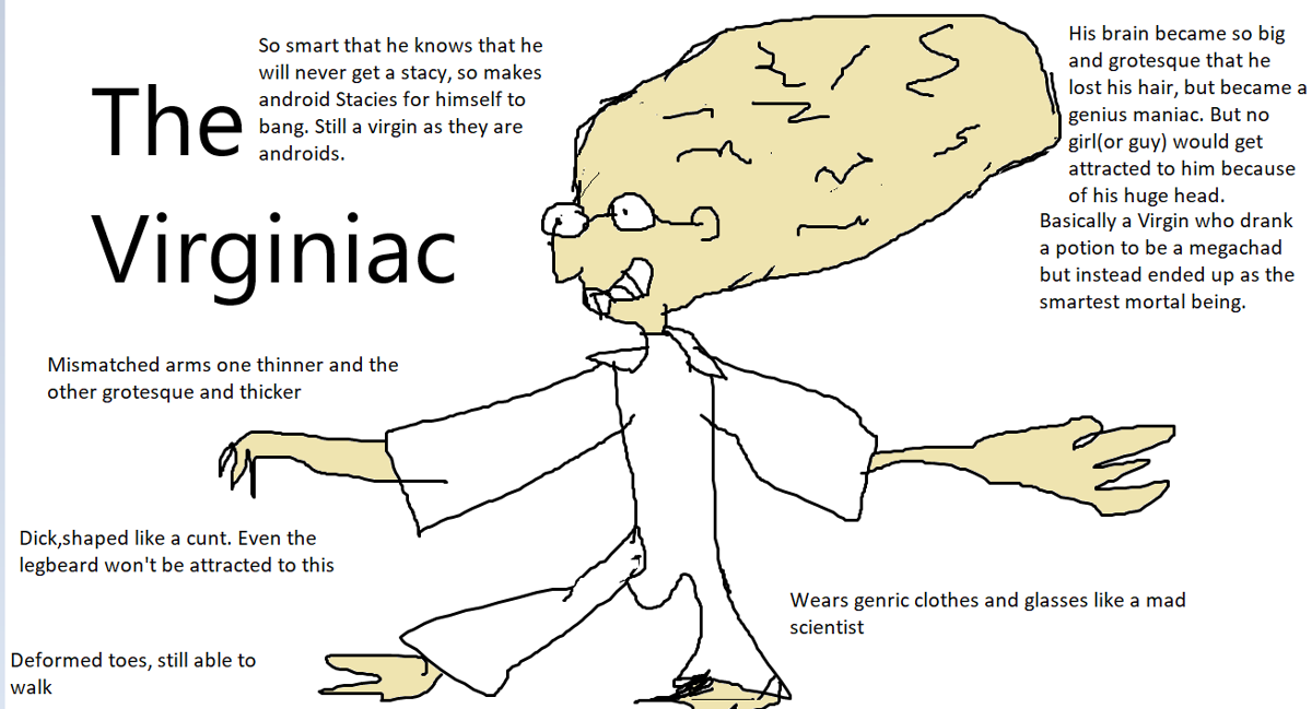 Virginiac | Virgin vs Chad Wiki | Fandom