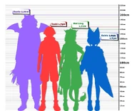 NEOBAKA | Virtual YouTuber Wiki | Fandom