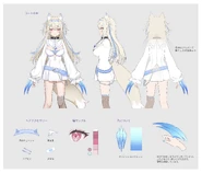 Fuwawa Abyssgard/Tranh ảnh | Wiki Virtual YouTuber | Fandom