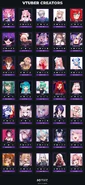 Mythic Talent | Virtual YouTuber Wiki | Fandom