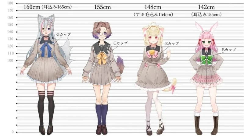 Kemomimi-Refle! | Virtual YouTuber Wiki | Fandom