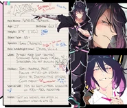 Alpha Aniki/Gallery | Virtual YouTuber Wiki | Fandom