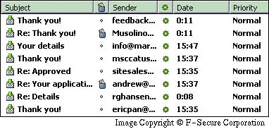 SoBig | Virus Encyclopedia Wiki | Fandom