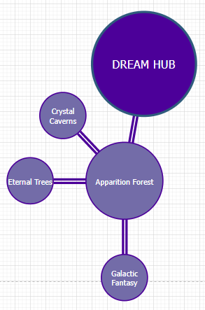 Apparition Forest | Visare Wiki | Fandom