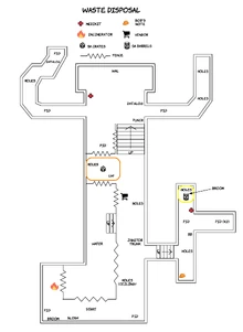 Waste Disposal | Viscera Cleanup Detail Wiki | Fandom