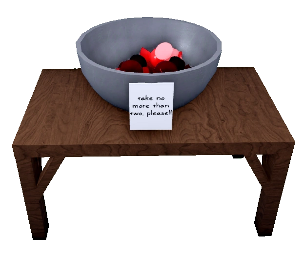 SCP-330 | Visceraled's SCP: Site Roleplay Wiki | Fandom