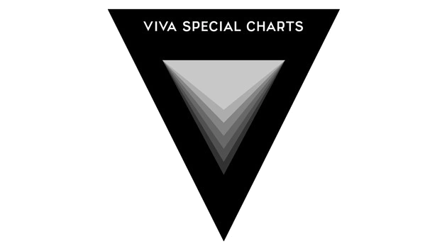 Special Charts | VIVA Deutschland Wiki | Fandom