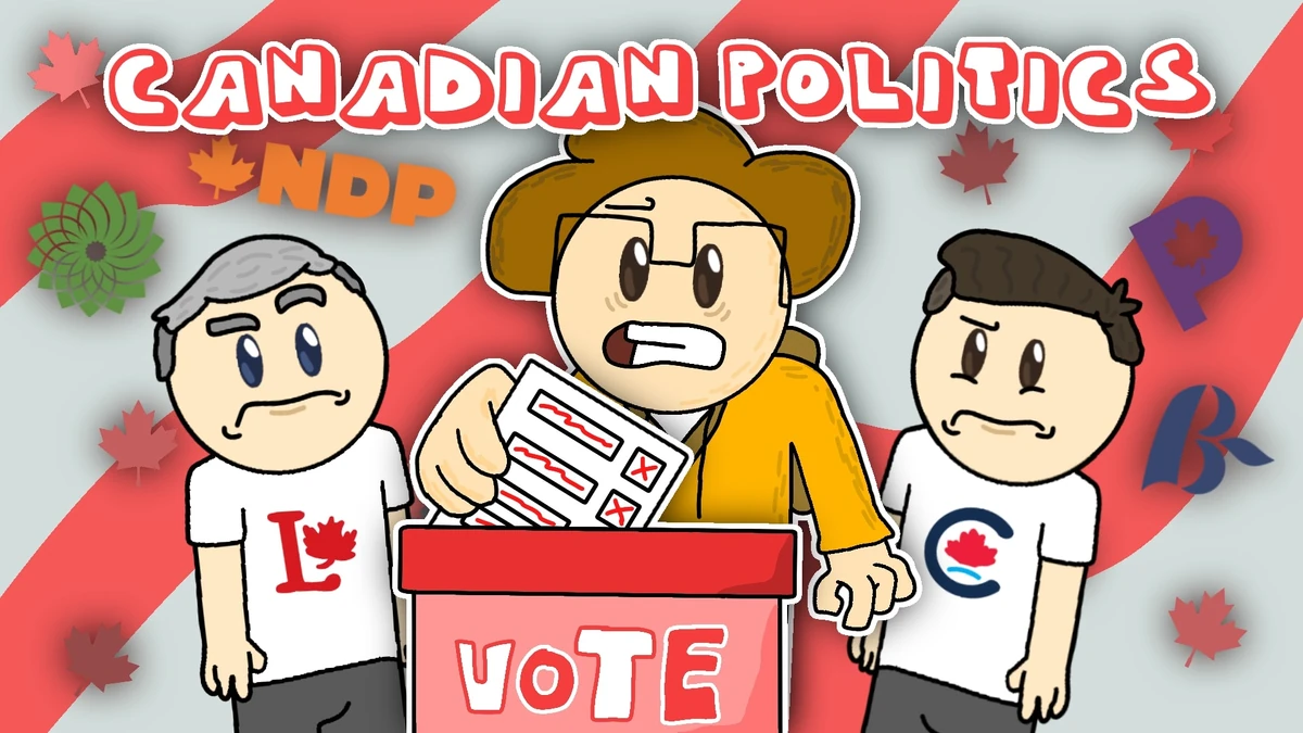 Canadian Politics Explained | Vlogmations Wiki | Fandom