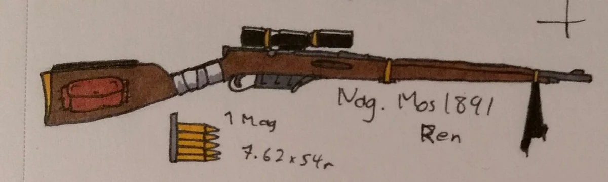 Nag. Mos1891 | VOAU Wikia | Fandom