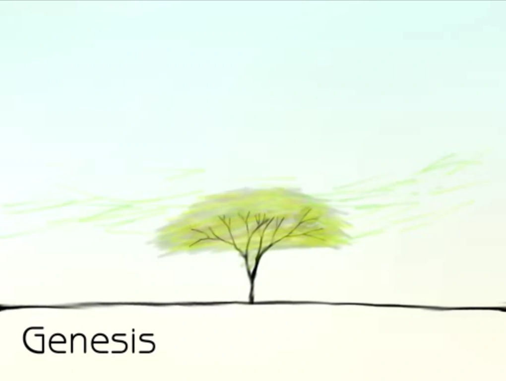 Genesis | Vocaloid Wiki | Fandom