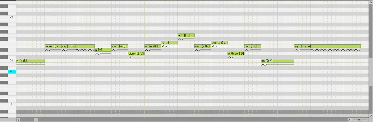 English Phonetics | Vocaloid Wiki | Fandom