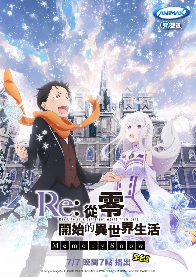 Re:從零開始的異世界生活（OVA） | 台灣配音維基 | Fandom