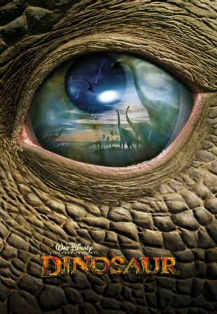 Dinosaur Voice Actors From The World Wikia Fandom