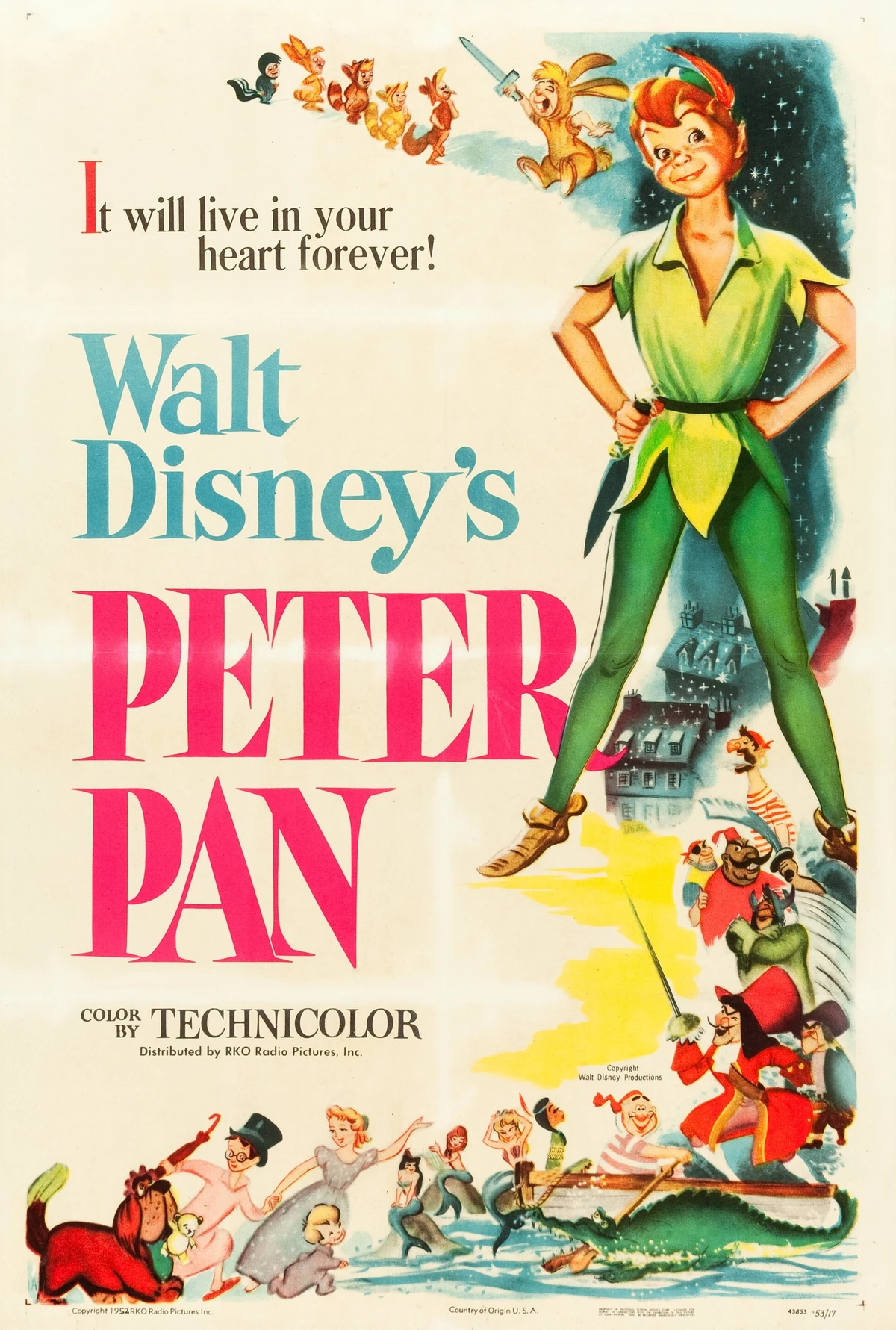 Peter Pan | Voice Adventures for the World Wiki | Fandom