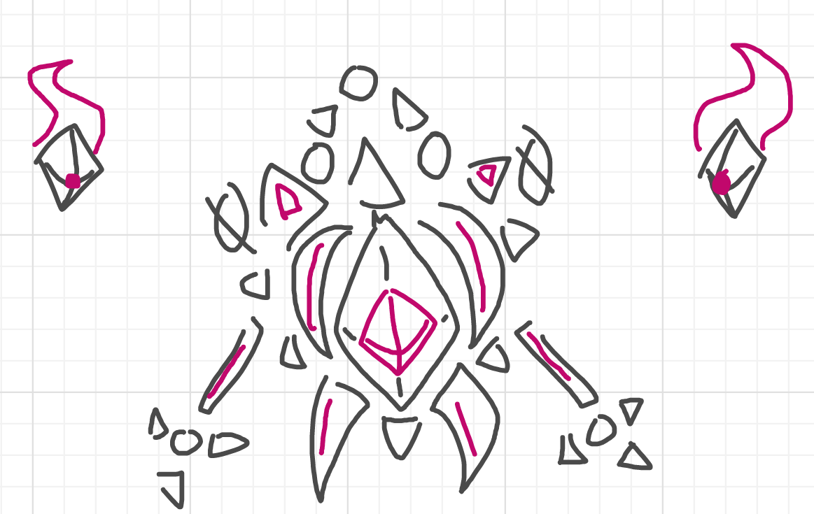 Sedibus Crystallum | Void beings Wiki | Fandom