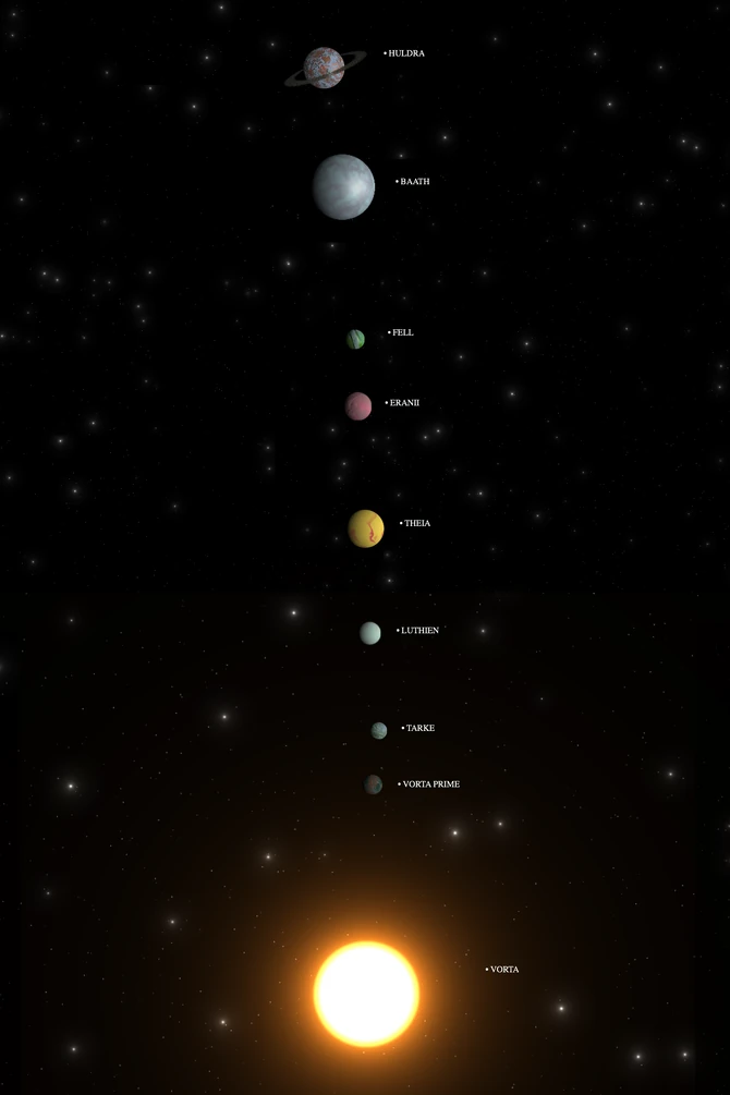 Vorta System | Void Protocol Wikia | Fandom