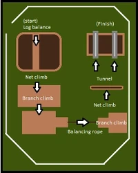 Agility | Aspire Wiki | Fandom