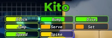 Kishoti | Volleyball Legends Wiki | Fandom