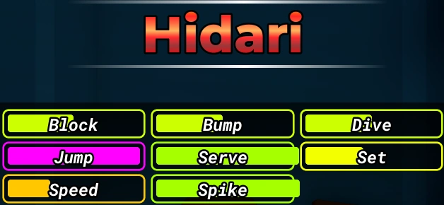 Hidari | Volleyball Legends Wiki | Fandom