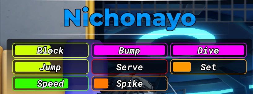 Nichonayo | Volleyball Legends Wiki | Fandom