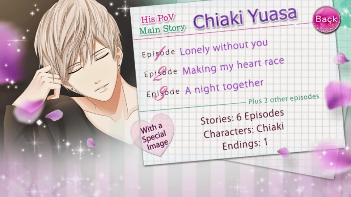His PoV: Main Story - Chiaki Yuasa | Voltage Inc Wiki | Fandom
