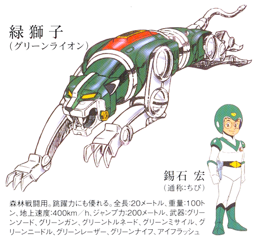 Voltron Green Lion