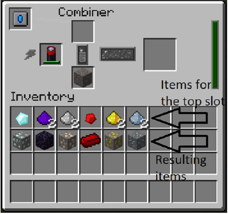 Combiner | Voltz Wiki | Fandom