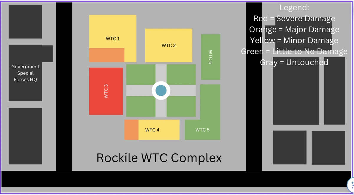 Attack on the RWTC | Vortexia Wiki | Fandom