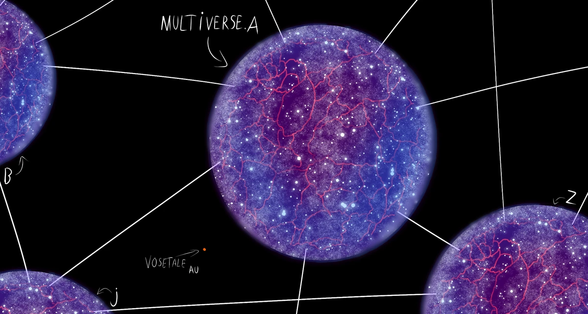 Multiverse-A | Vosetale Wiki | Fandom