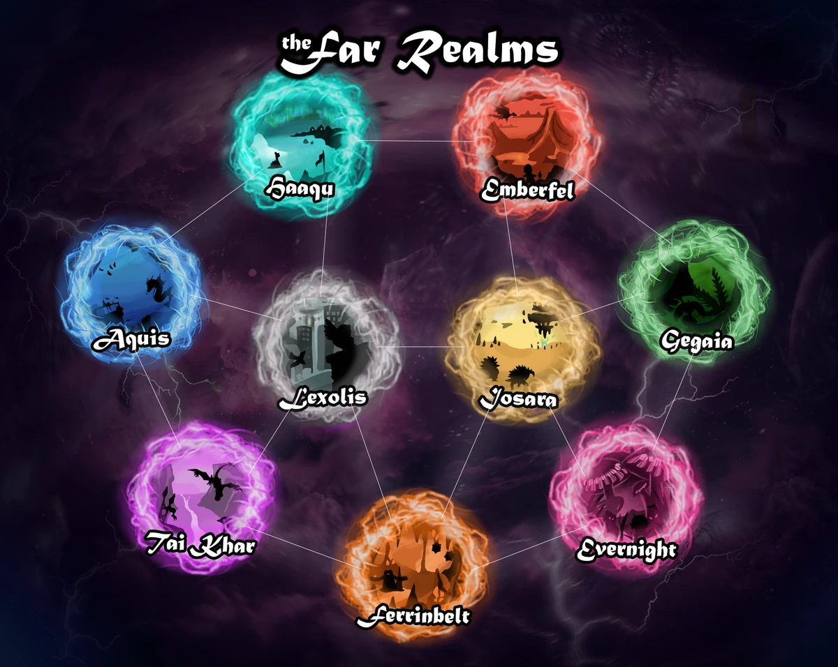 Far Realms | Voxica Wiki | Fandom