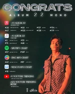 22 (album) | Vpop Wiki | Fandom