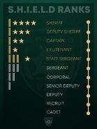 S.H.I.E.L.D | VRChat Legends Wiki | Fandom