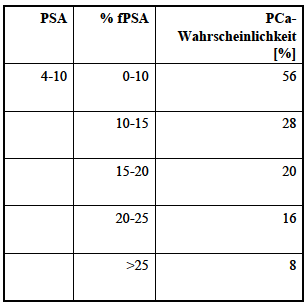 Tk/015 | VroniPlag Wiki | Fandom