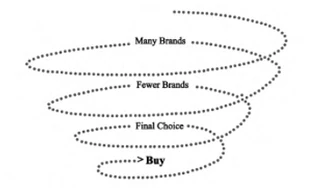 Mdi/Fragment 016 01 | VroniPlag Wiki | Fandom