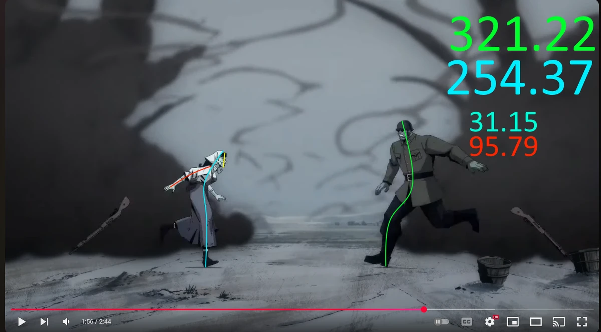 User blog:Dalesean027/Creature Commandos Calc Compilation | VS Battles ...