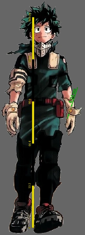 User blog:Therefir/My Hero Academia: Manchester Smash | VS Battles Wiki ...