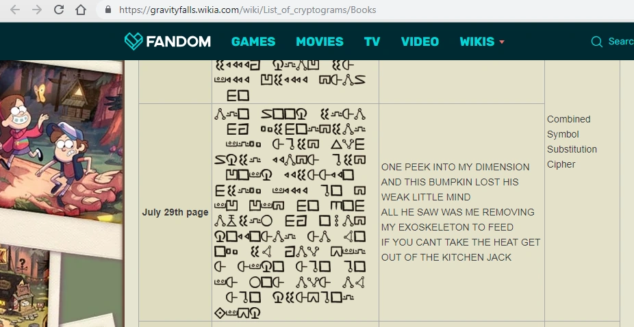 The Darkest Knight vs Bill Cipher | VS Battles Wiki Forum