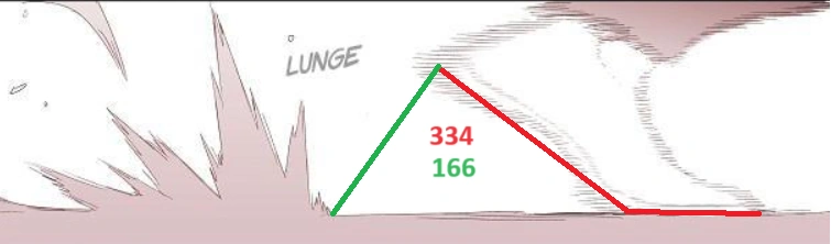 User blog:Zefra3011/The Boxer: Yu outspeed Ryu | VS Battles Wiki | Fandom