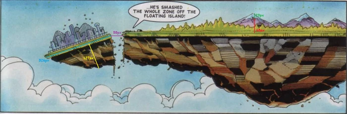 User blog:Gilad Hyperstar/Sonic the Comic Recalc: Knuckles causes a ...