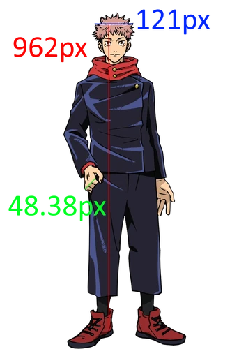 User blog:SunDaGamer/Jujutsu Kaisen Chapter 28 Feats | VS Battles Wiki ...