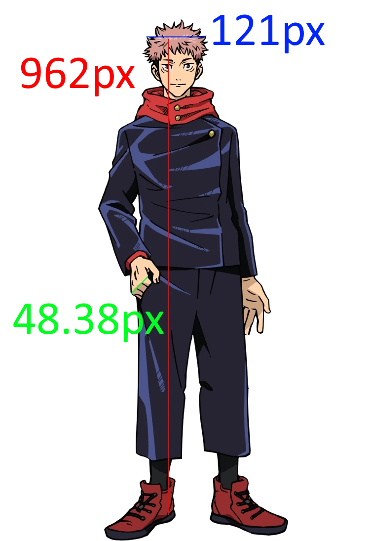 User blog:SunDaGamer/Jujutsu Kaisen Chapter 28 Feats | VS Battles Wiki ...