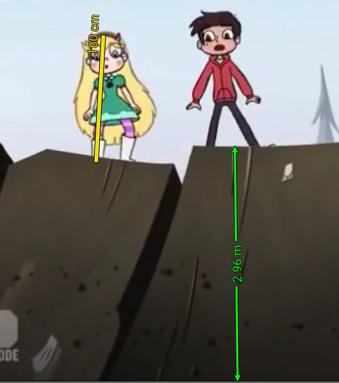 User blog:Therefir/SvtFoE: Explosive Fall | VS Battles Wiki | Fandom