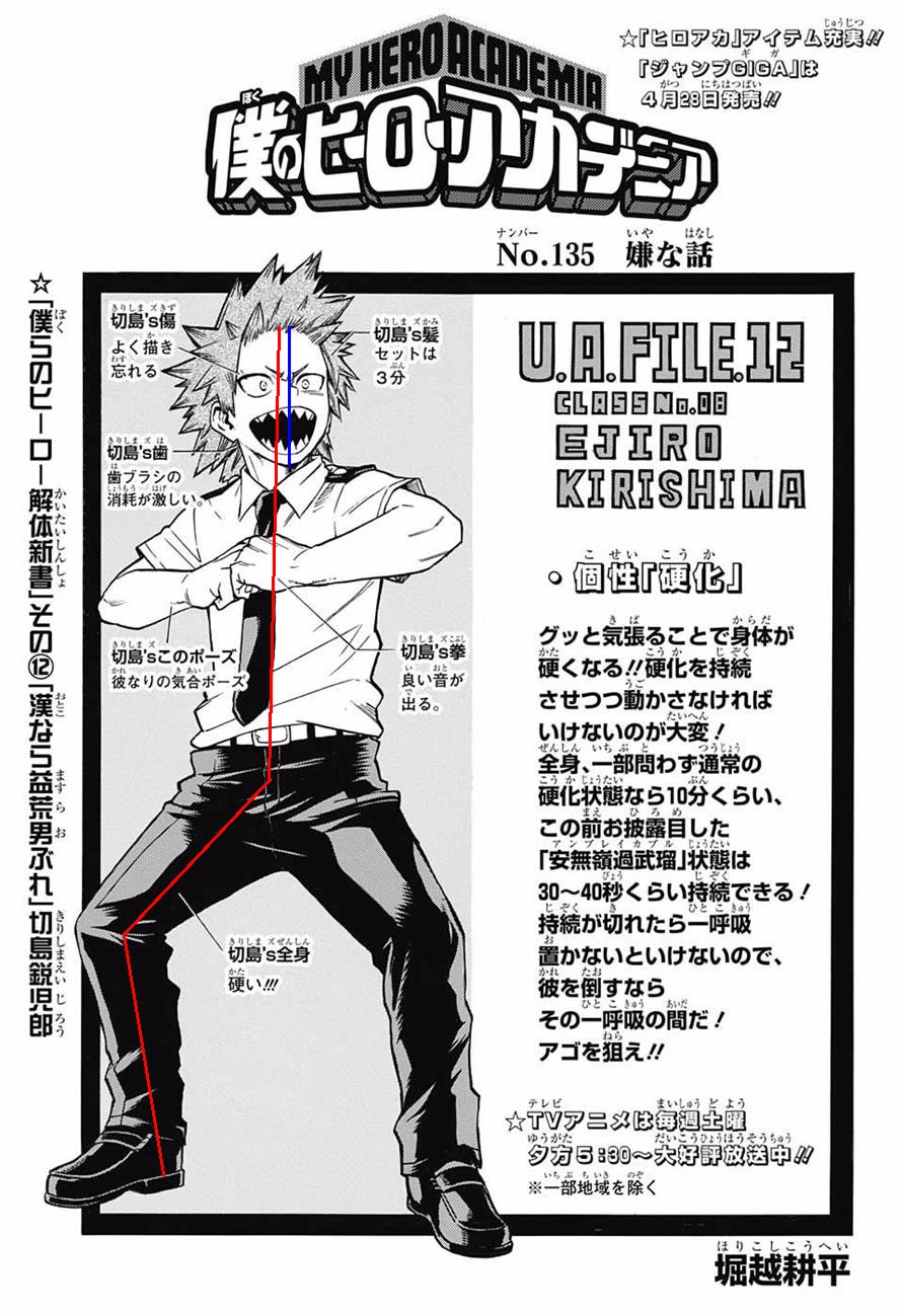 User blog:AidenBrooks999/Kirishima's Lifting Strength - My Hero ...