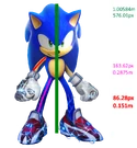 User blog:SpicyyyRamen/Some Sonic Prime calcs | VS Battles Wiki | Fandom