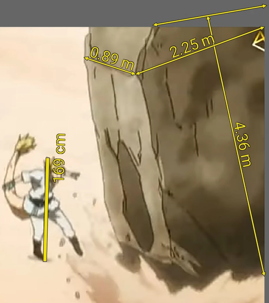 User blog:Therefir/My Hero Academia: Rock Throw | VS Battles Wiki | Fandom