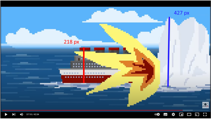 User Blogarbitrarynumbersmcpixel Calcs 2 Innocent Sin Vs Battles